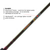 Zeus Series – Duckett Fishing